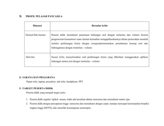 Risma Fetriani_Modul Ajar (Hubungan Mol dengan Volume-Molaritas).docx