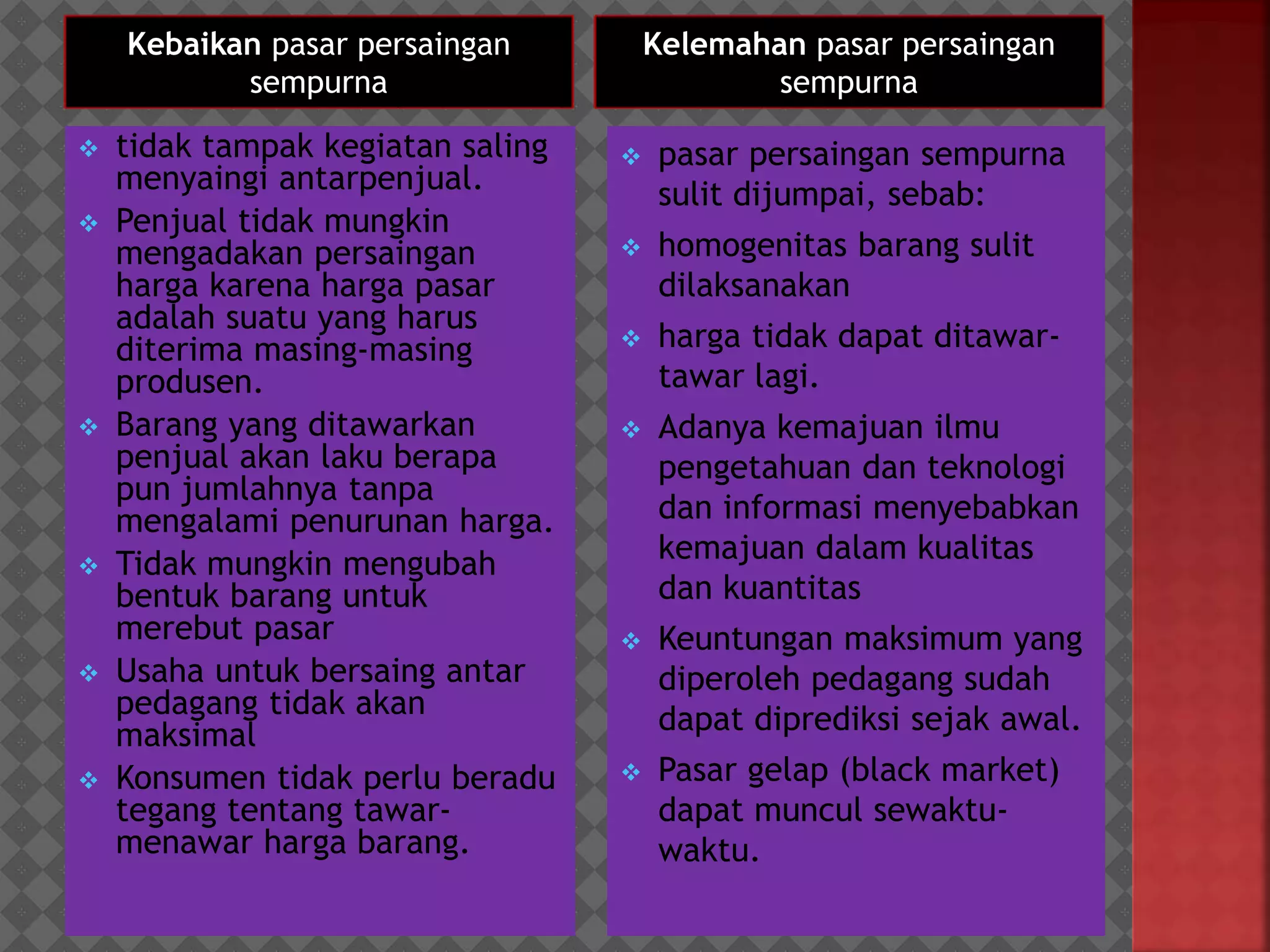 EKONOMI : Pasar Input dan Pasar Output ( kelas-X ) | PPTX