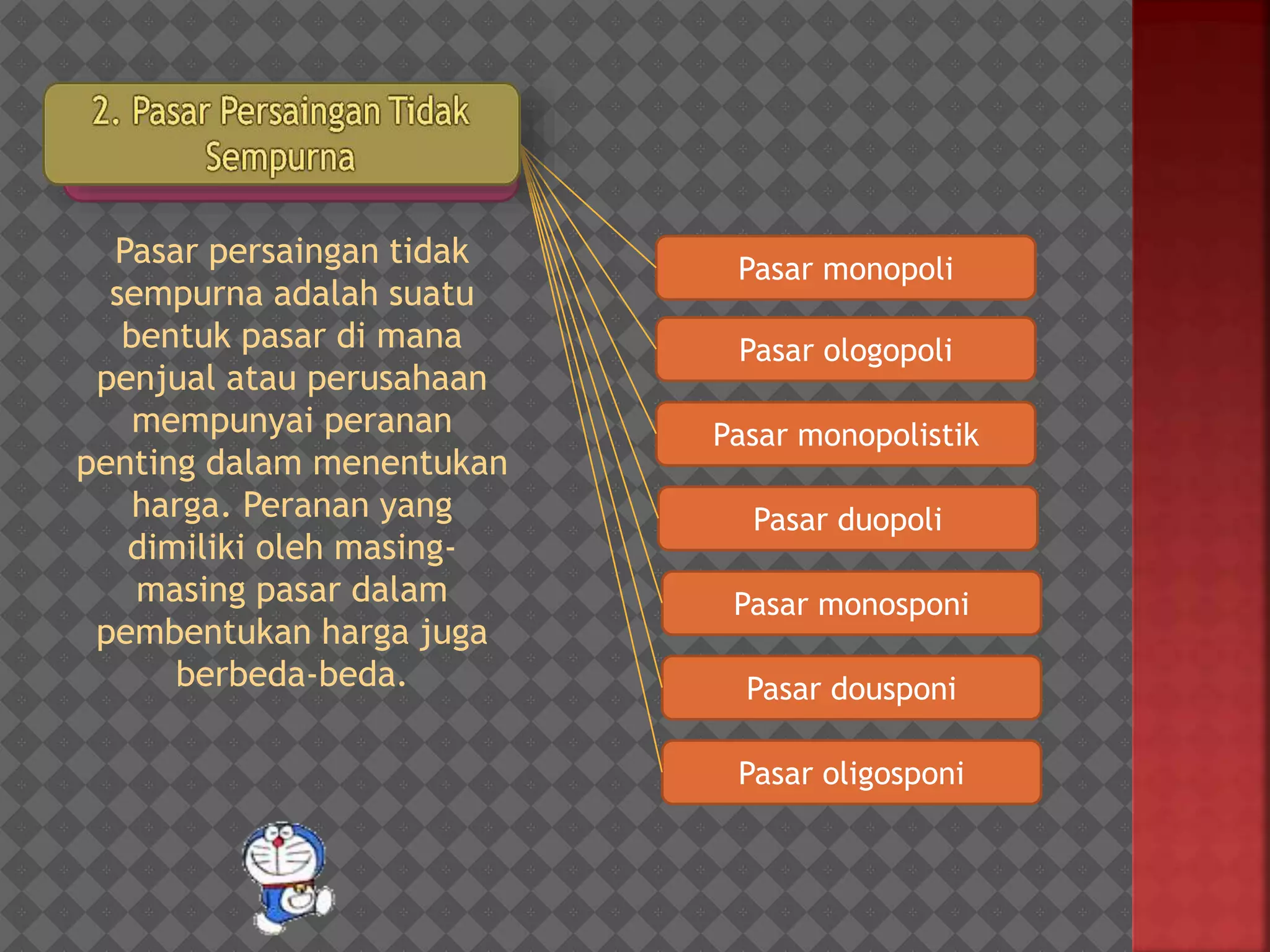 EKONOMI : Pasar Input dan Pasar Output ( kelas-X ) | PPTX