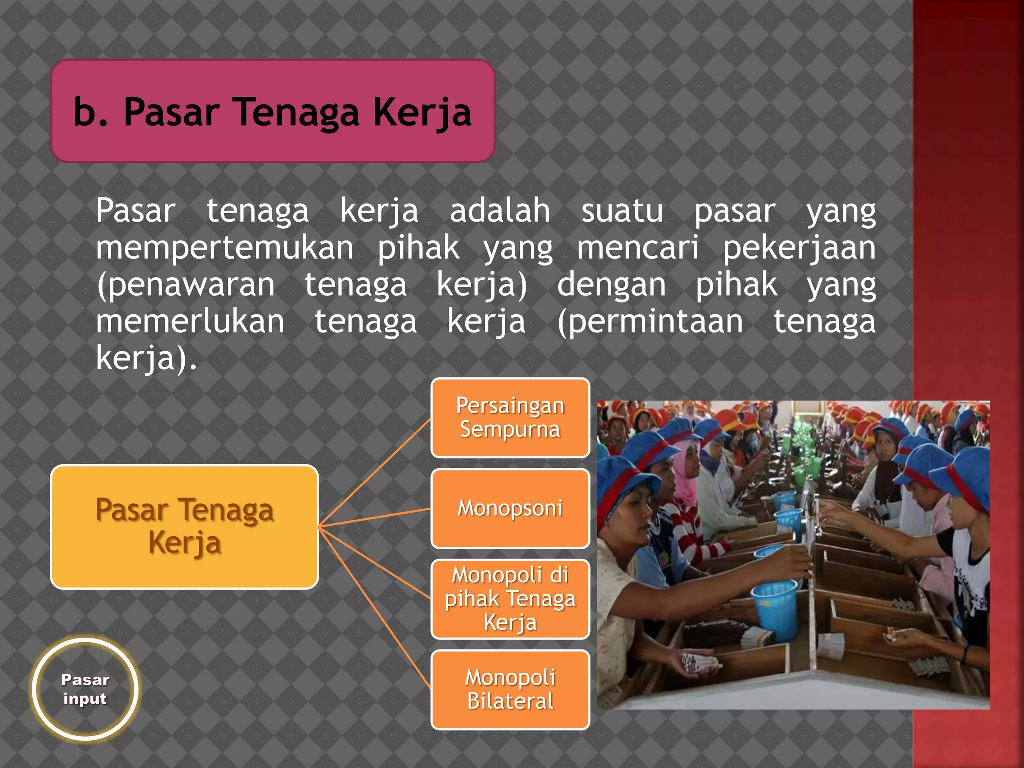 EKONOMI : Pasar Input dan Pasar Output ( kelas-X ) | PPTX
