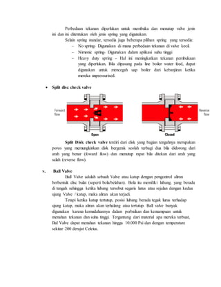 Macam-Macam dan Fungsi dari Valve | DOCX