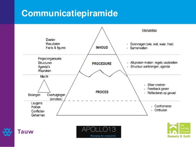 Risnet n69 24 juni 2014 rt