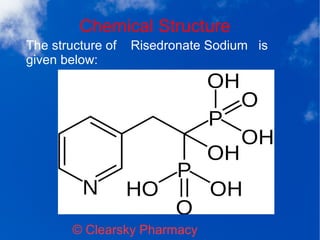 Risofos (Generic Risedronate Sodium Tablets) | ODP | Bone and Joint ...
