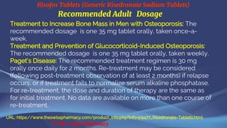 Risofos Tablets (Generic Risedronate Sodium Tablets) | PDF