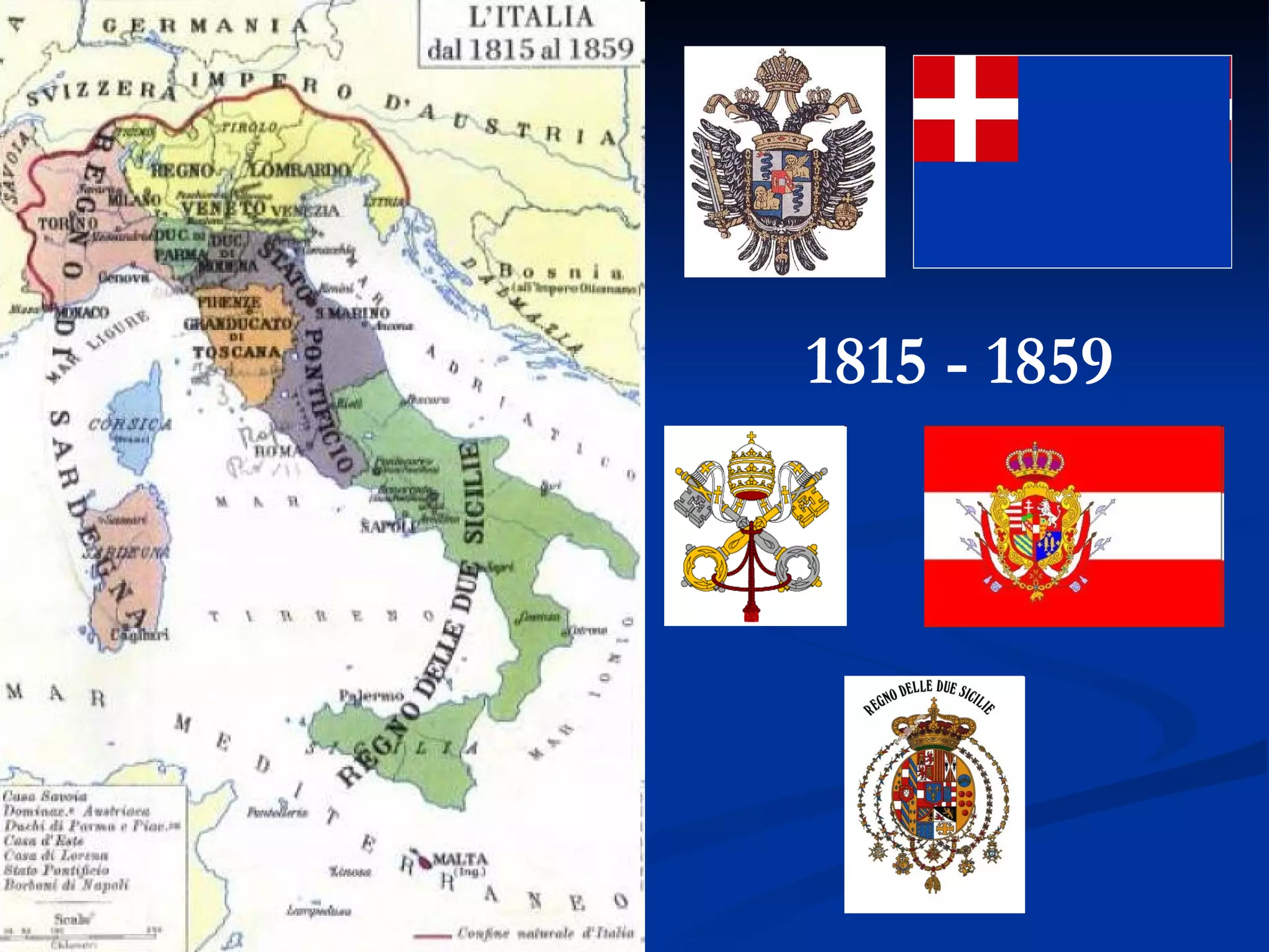 Risorgimento e Unità d'Italia | PPT