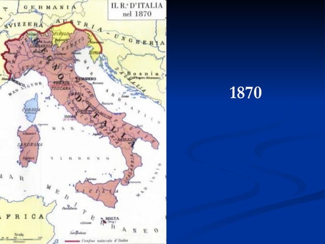 Risorgimento e Unità d'Italia | PPT