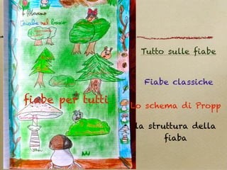 Raccolta INCOMPLETA di risorse per la scuola Primaria | KEY | Geography ...