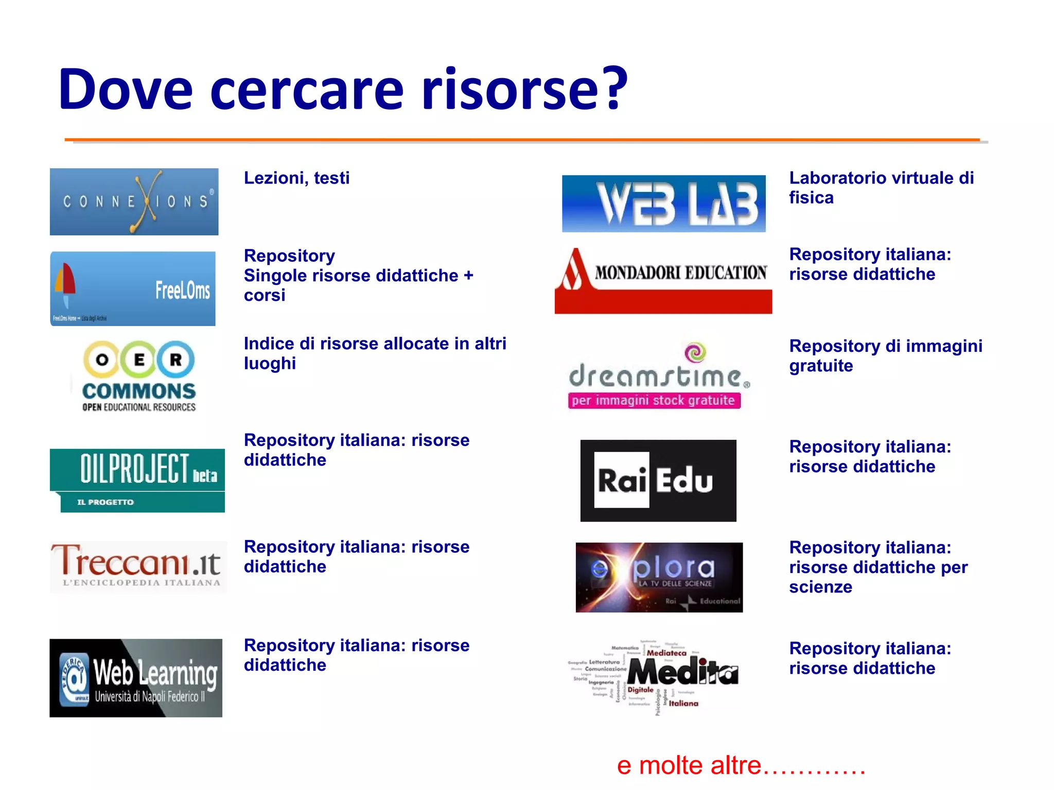 Risorse digitali e repository | PPT