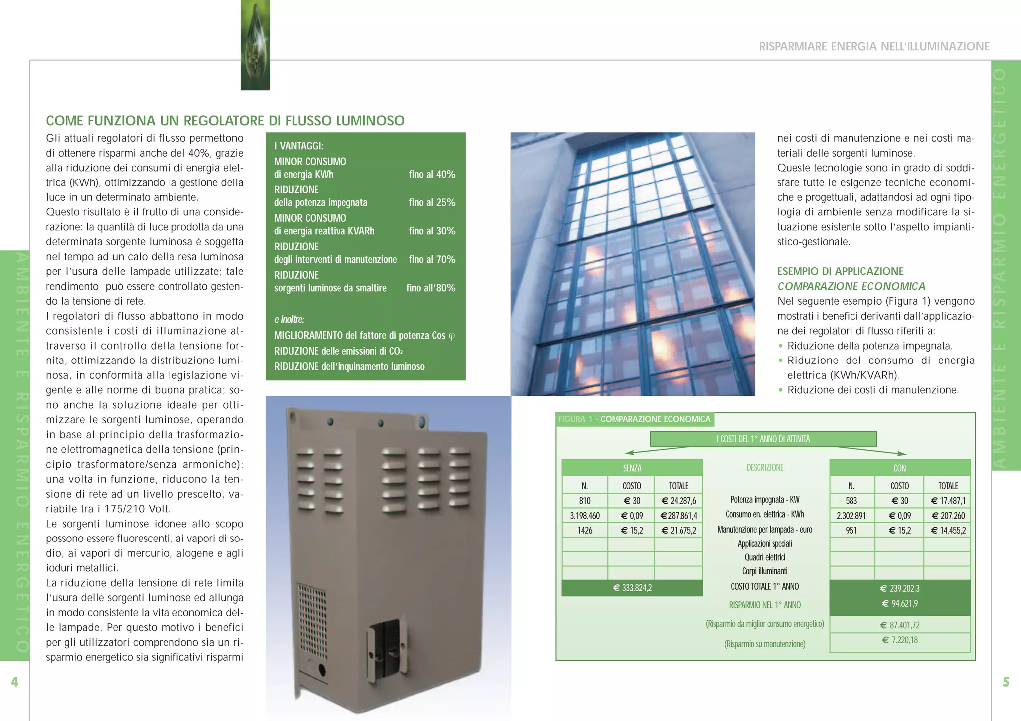 Risparmiare energia nell'illuminazione | PPT