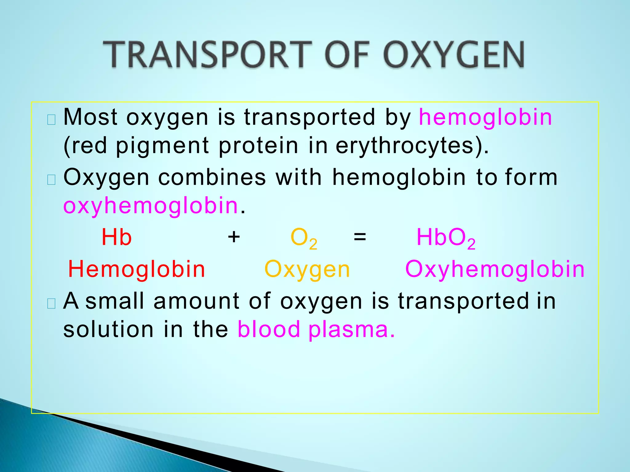 Respiratory system and includes gases exchanges, functions, factors ...