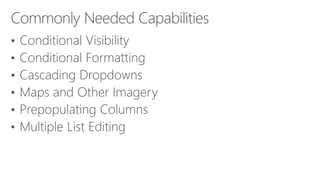 RISPUG - Top Form - Using PowerApps to Replace List Forms | PPTX | Computer Software and ...