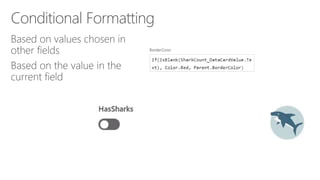 RISPUG - Top Form - Using PowerApps to Replace List Forms | PPTX | Computer Software and ...