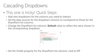 RISPUG - Top Form - Using PowerApps to Replace List Forms | PPTX | Computer Software and ...