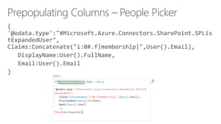 RISPUG - Top Form - Using PowerApps to Replace List Forms | PPTX | Computer Software and ...