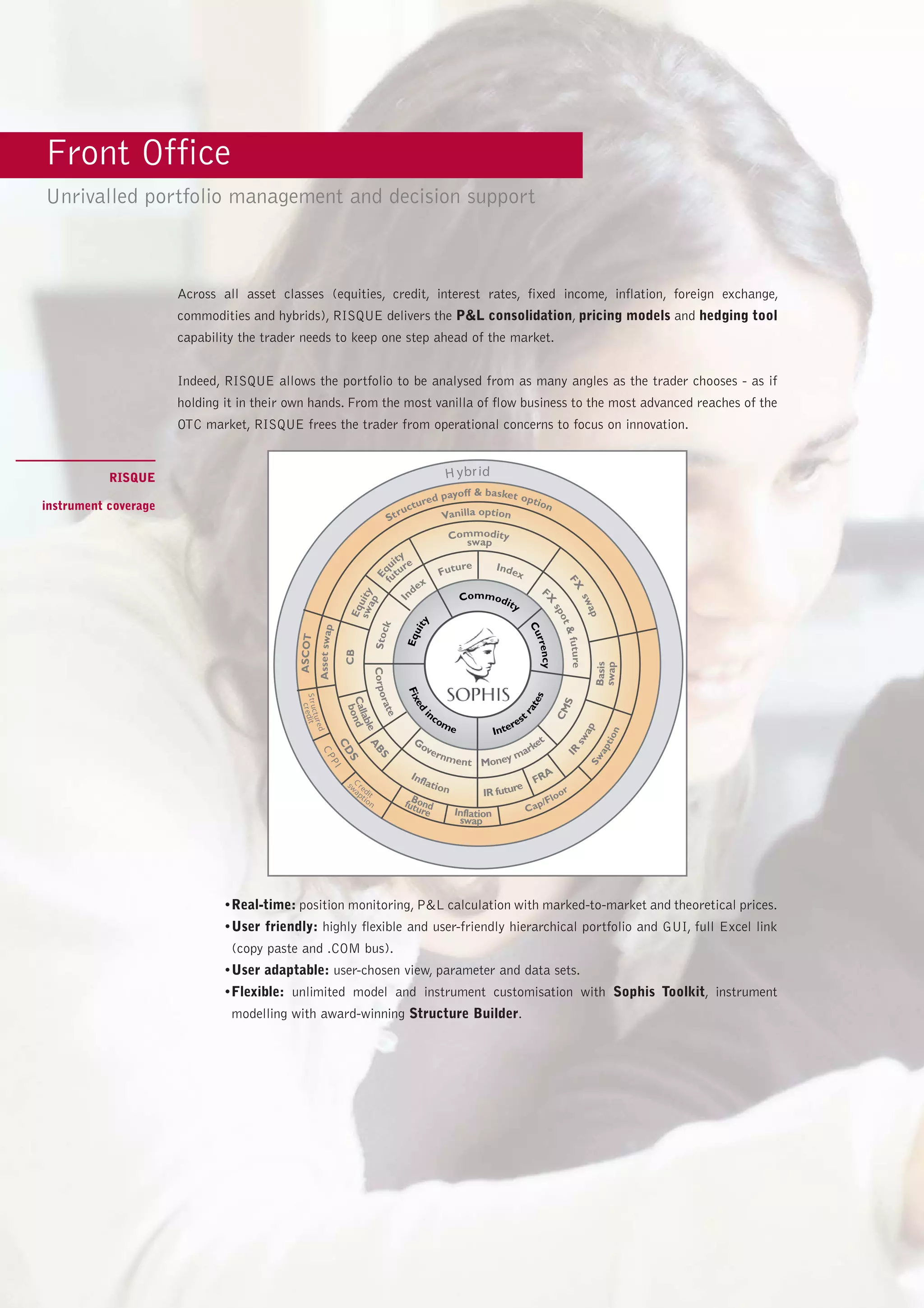 Sophis RISQUE Brochure | PDF