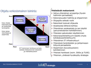 Olli-Pekka Rissanen: Julkisen hallinnon ict-strategia 2012–2020 | PPT | Free Download