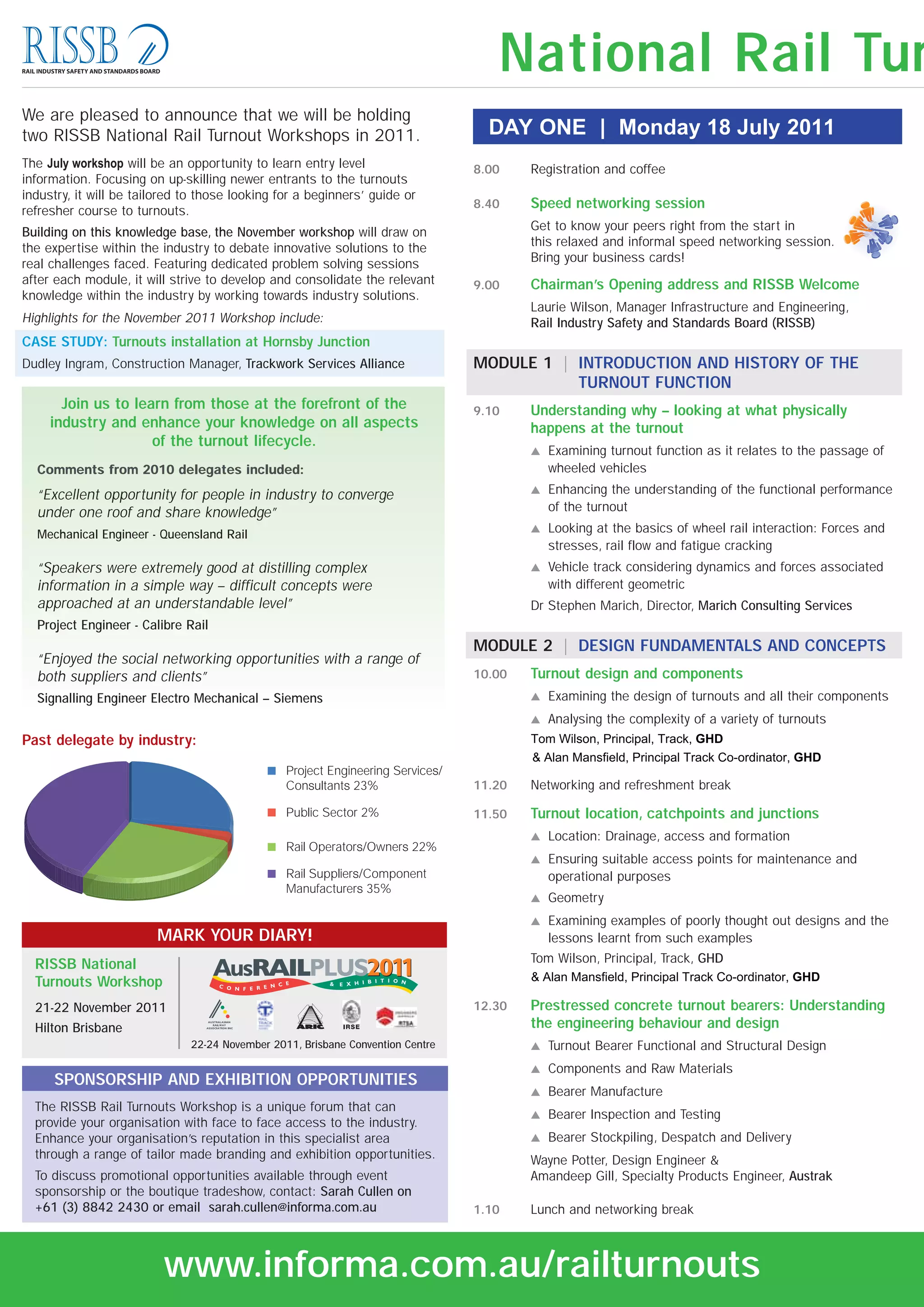 RISSB Rail Turnouts Adelaide Updated | PDF