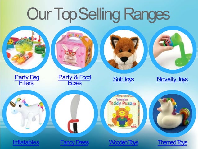 Risus wholesale powerpoint | PPTX