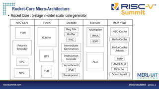 Reverse Engineering of Rocket Chip | PPTX | Programming Languages ...