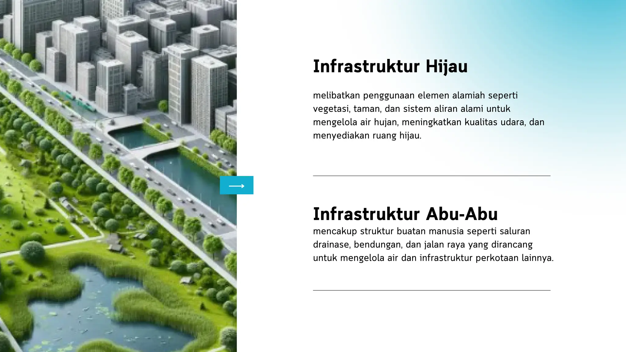 Green infrastructure atau infrastruktur hijau menjadi salah satu solusi ...