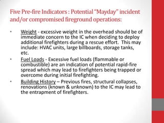 Craig Fire RIT Training | PPTX