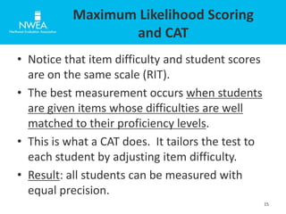 RIT 101: Understanding Scores From MAP | PPTX | Standardized Testing ...