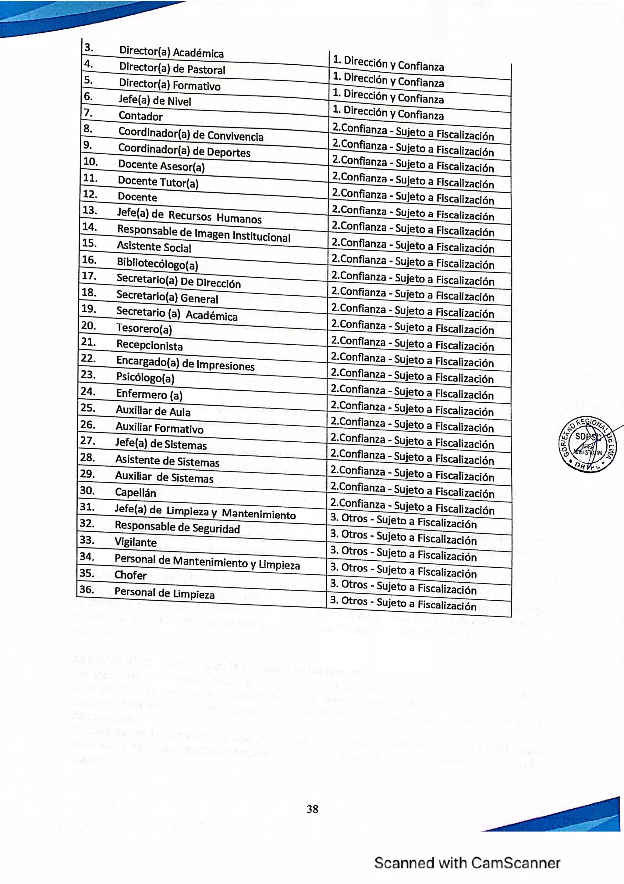 RIT 2022 GORE (1).pdf