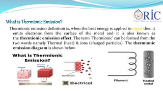 Radio Imaging Technology Thermeoninc Emission.pptx