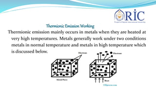 Radio Imaging Technology Thermeoninc Emission.pptx