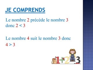 Rita.universite libanaise/ addition eb1 | PPTX