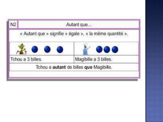 Rita.universite libanaise/ addition eb1 | PPTX