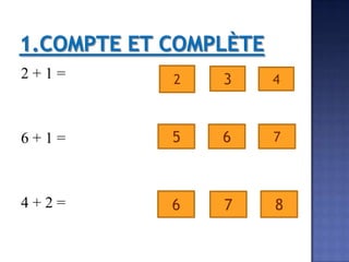Rita.universite libanaise/ addition eb1 | PPTX