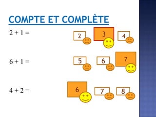 Rita.universite libanaise/ addition eb1 | PPTX