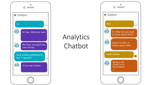 Interfacing Chatbot with Data Retrieval and Analytics Queries for ...
