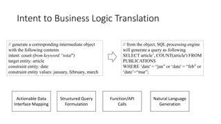 Interfacing Chatbot with Data Retrieval and Analytics Queries for ...