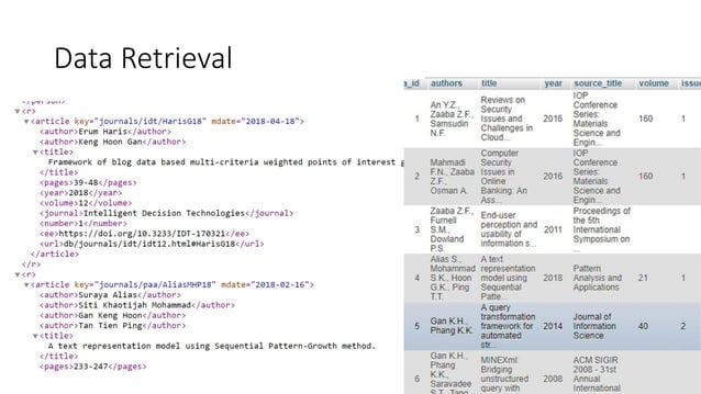 Interfacing Chatbot with Data Retrieval and Analytics Queries for ...