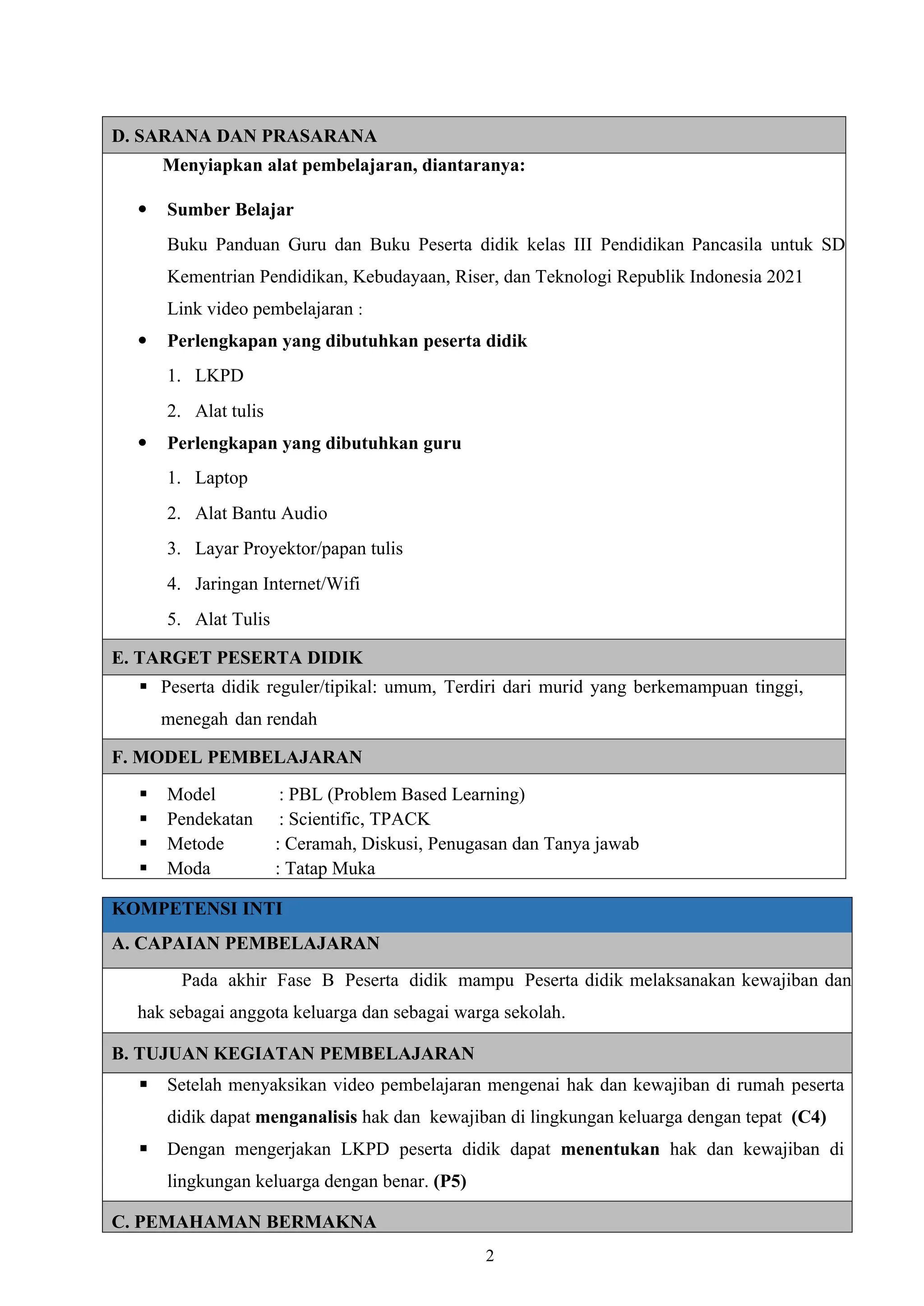 RITA ASTUTI (PENDIDIKAN PANCASILA KELAS 3).docx