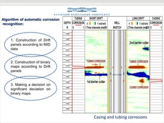 Rita Gaibadullina - Automatic defect recognition in corrosion logging using magnetic imaging ...