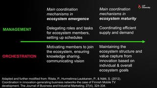 Innovation Ecosystem Orchestration | PDF