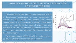 Ritam Biswas, Project PPT biochemistry.pptx | Chemistry | Science