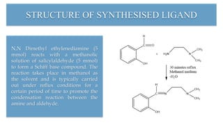 Ritam Biswas, Project PPT biochemistry.pptx | Chemistry | Science