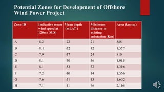 offshore wind energy in India | PPTX