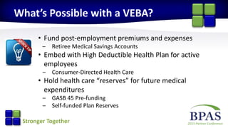 How to Add VEBA Plans to Your Production Portfolio | PPT