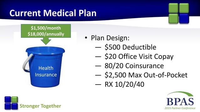 How to Add VEBA Plans to Your Production Portfolio | PPT
