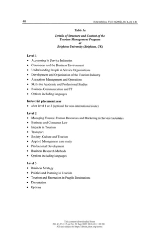 Ritchie-HYBRIDPROGRAMSTOURISM-2002.pdf