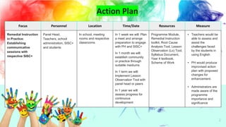 RI TEACHER ACTION PLAN .pdf