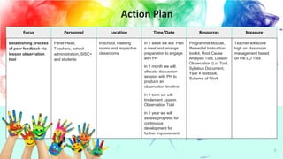 RI TEACHER ACTION PLAN .pdf