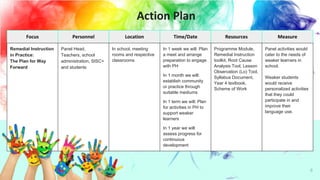 RI TEACHER ACTION PLAN .pdf