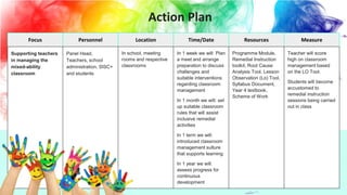 RI TEACHERS COMPLETE RI ACTION PLAN.pptx