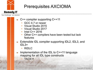 AXCIOMA, the internals, the component framework for distributed, real-time, and embedded systems ...